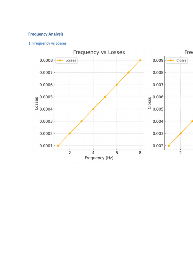 frequency_analysis | PDF