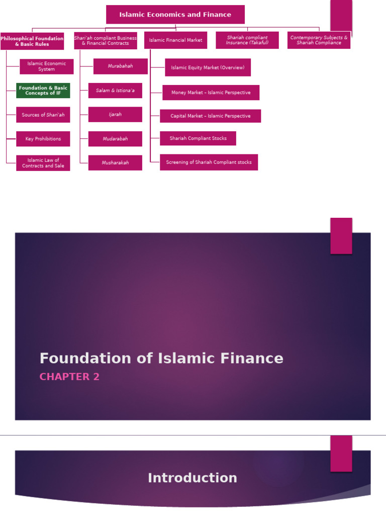 Chapter 2 - Foundation and Basic Concepts of Islamic Finance | PDF ...