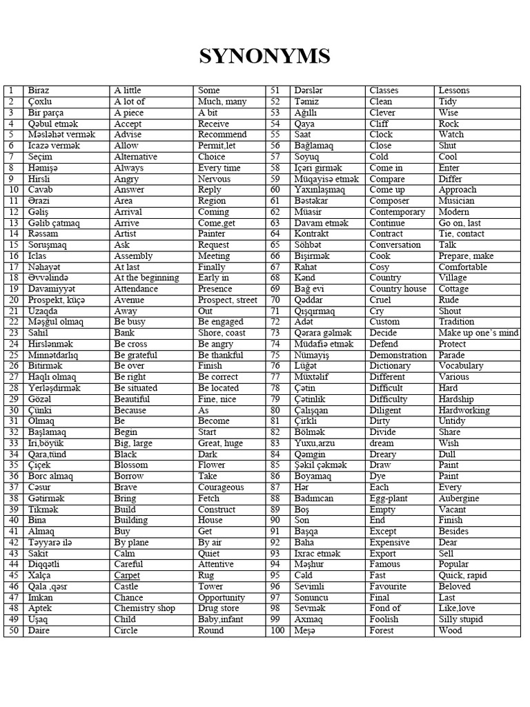 SYNONYMS | PDF