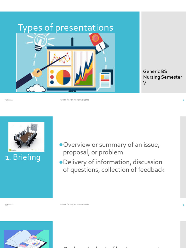Types of Presentations Explained | PDF | Communication | Human ...