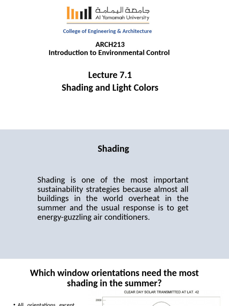 ARCH213-Lecture 7.1 - Shading and Light Colors | PDF | Window | Sun