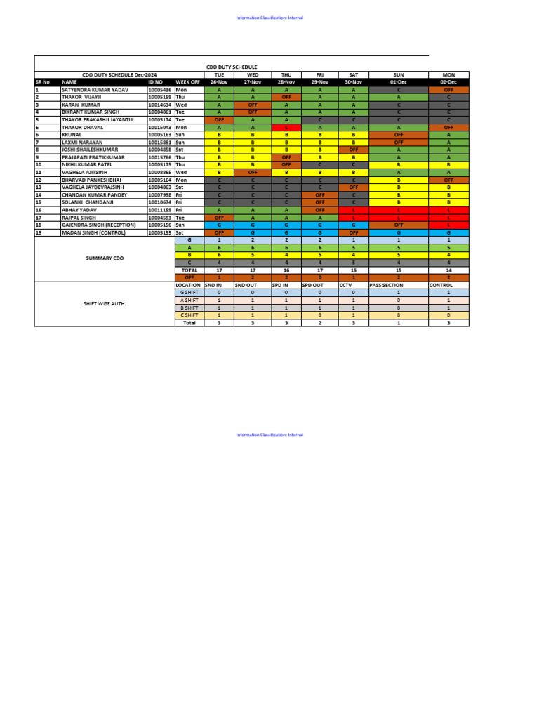 CDO Duty Schedule December 2024 | PDF