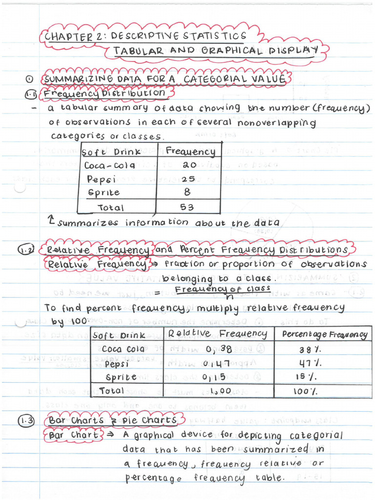 2 - Descriptive Statistics - Tabular and Graphical Display | PDF