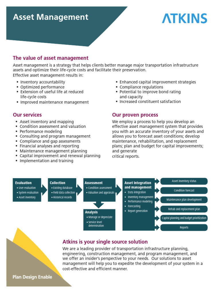 Atkins Asset Management Trans 4052013 | PDF | Asset Management | Inventory