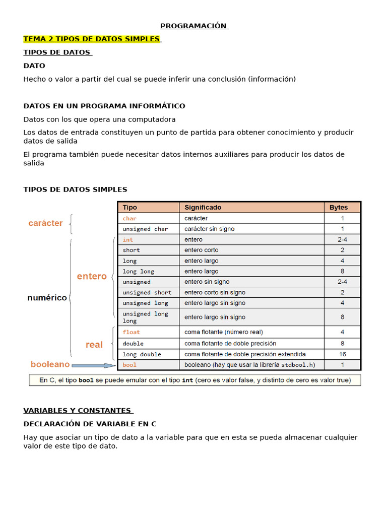 Tipos de Datos y Estructuras en C | PDF | Variable (informática) | Tipo ...