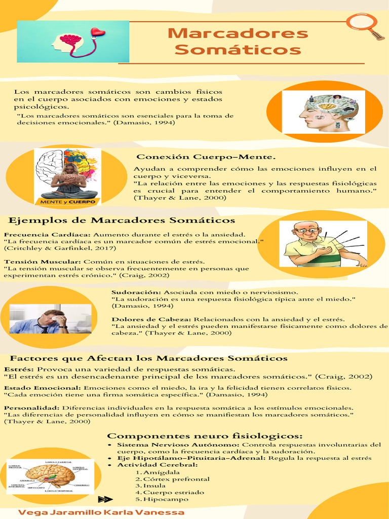 Marcadores Somaticos Pdf Las Emociones Estrés Biología