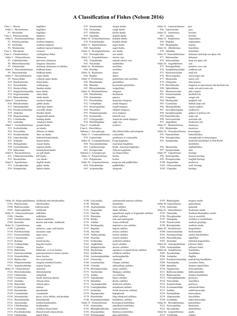 Fish Classification Overview (Nelson 2016) | PDF | Fish
