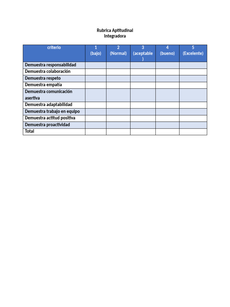 Rubrica Aptitudinal | PDF