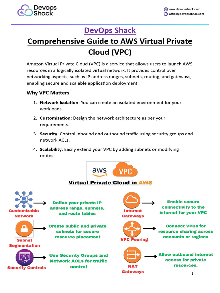 AWS VPC Guide for DevOps Pros | PDF | Ip Address | Computer Network