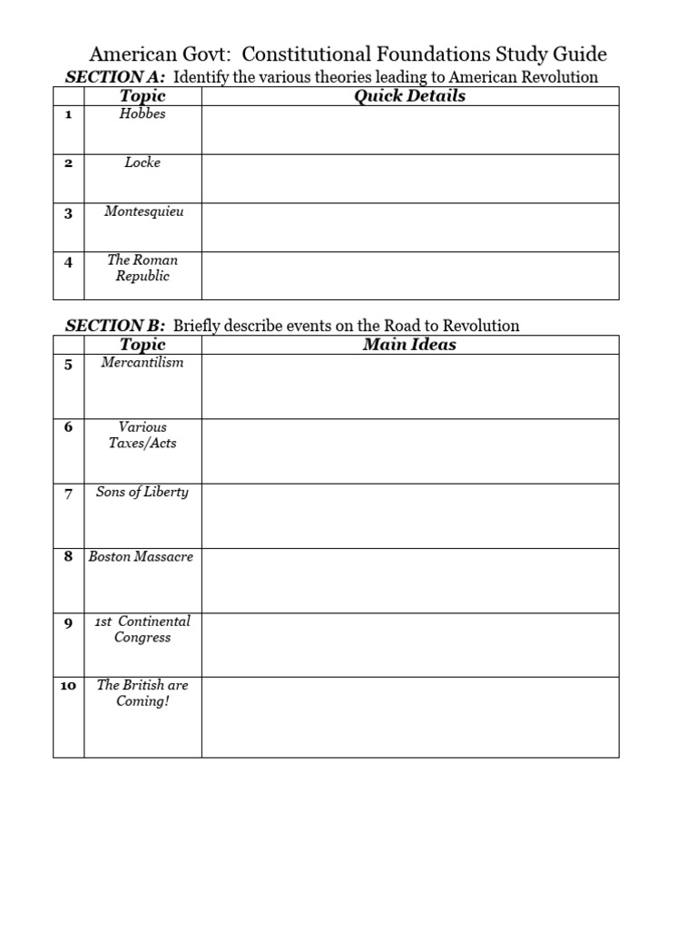 American Government Constitutional Study Guide | PDF | American ...