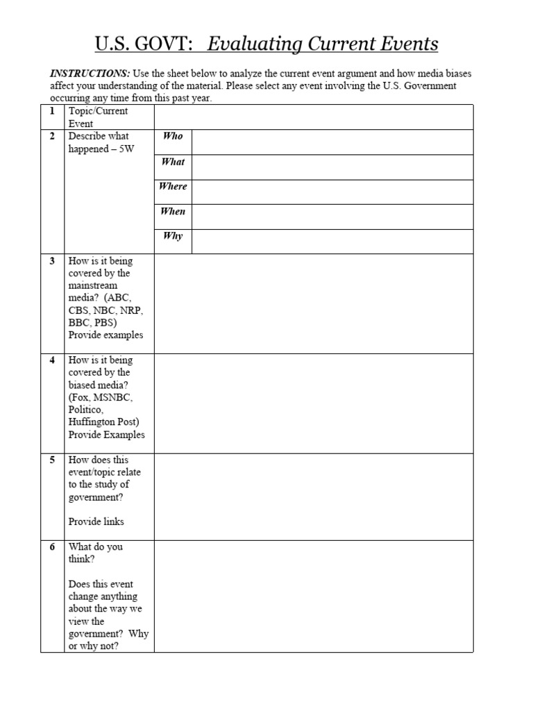 Isabelle Gauthier - Current Events Analysis.pdf | PDF