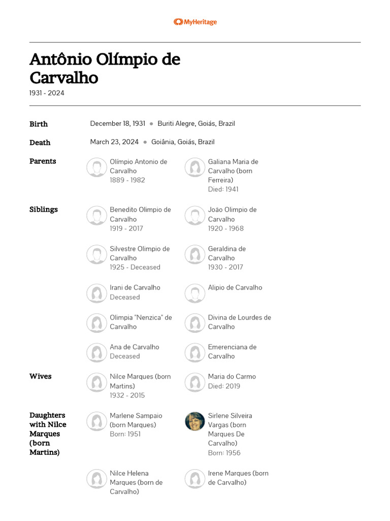 AI Biographer™-Antônio Olímpio de Carvalho | PDF | Brazil