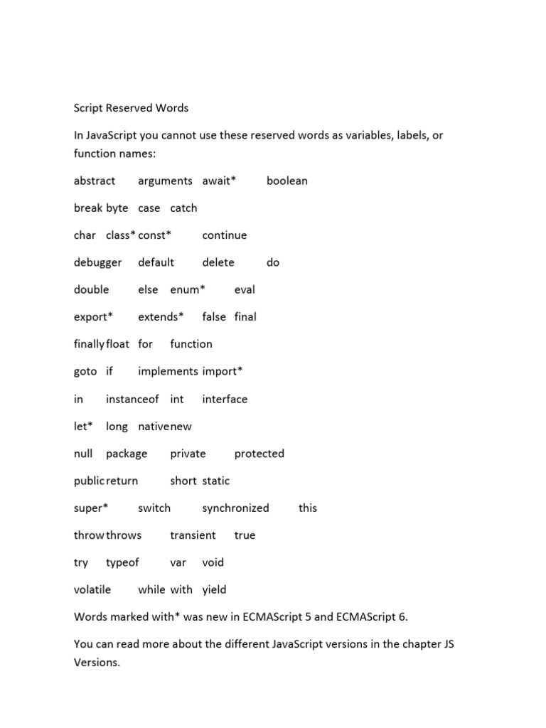 JavaScript Reserved Words Guide | PDF