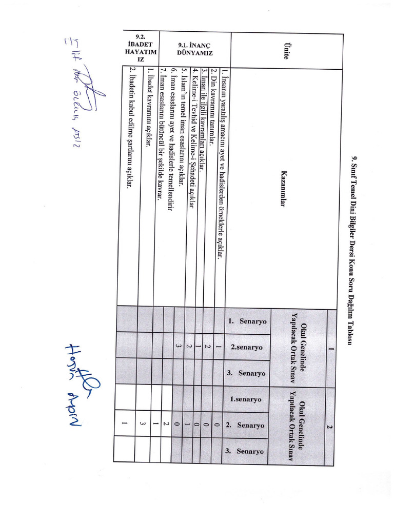 20133930_9-TDB-10-HADIS-11-TEFSIR | PDF