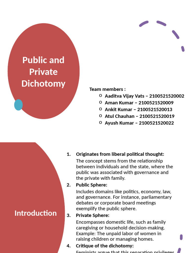 Public Private Dichotomy Presentation 2 | PDF | Gender Studies | Gender ...