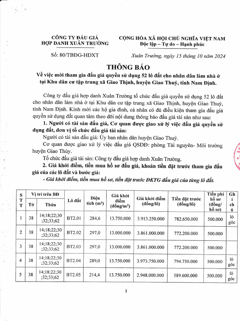 TB KDC TT Giao Thinh | PDF