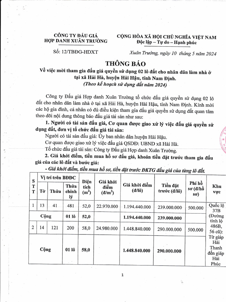 Scan TB Xa Hai Ha 2024 | PDF