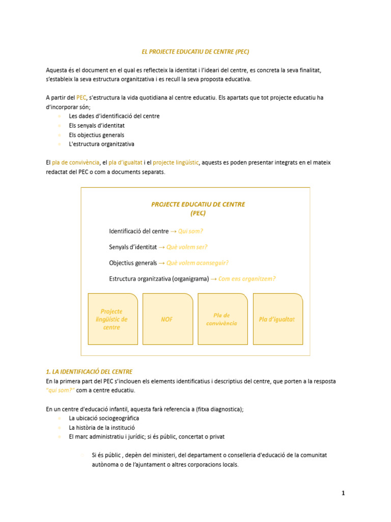 EL PROJECTE EDUCATIU DE CENTRE (PEC) resums examen | PDF