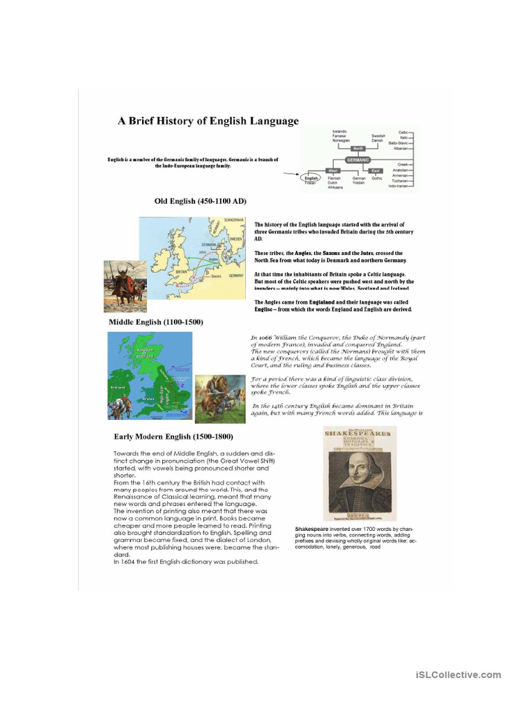 iSLCollective: Language Learning Resources | PDF