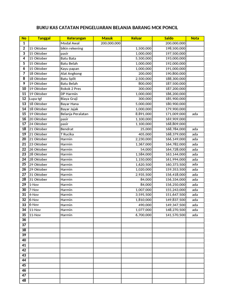 Buku Kas MCK 2024 | PDF