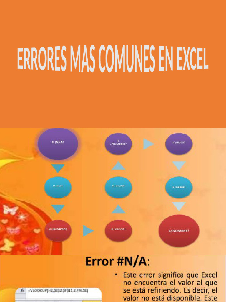 Errores Comunes de Excel | PDF