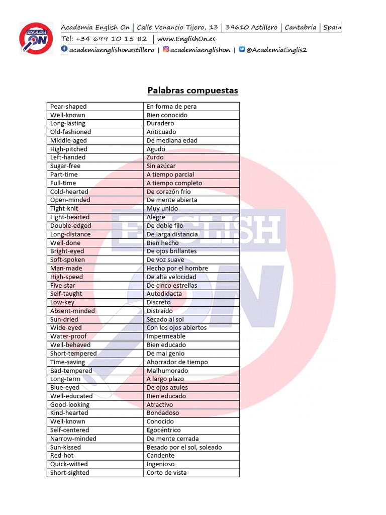 Palabras Compuestas Vocabulario PDF Gratis | PDF