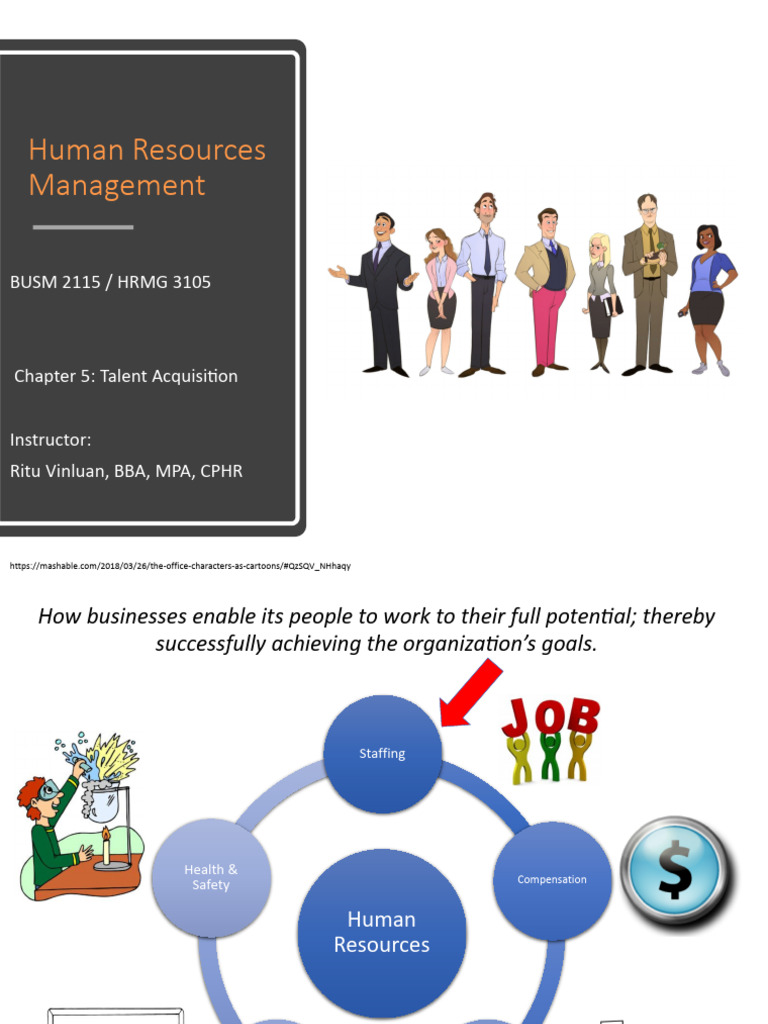 HRM Ch 5 Talent Acq | PDF | Recruitment | Employment