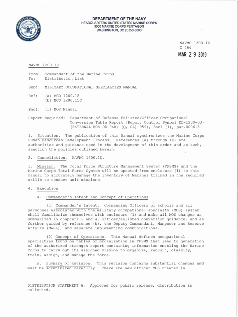 Mos Manual Navmc 1200.1e | PDF | United States Marine Corps | Corps