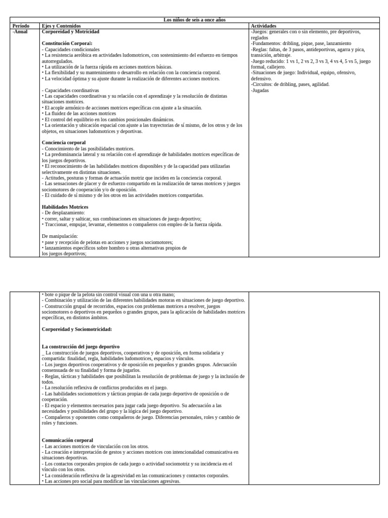 Contenidos CEF 6 A 11 | PDF