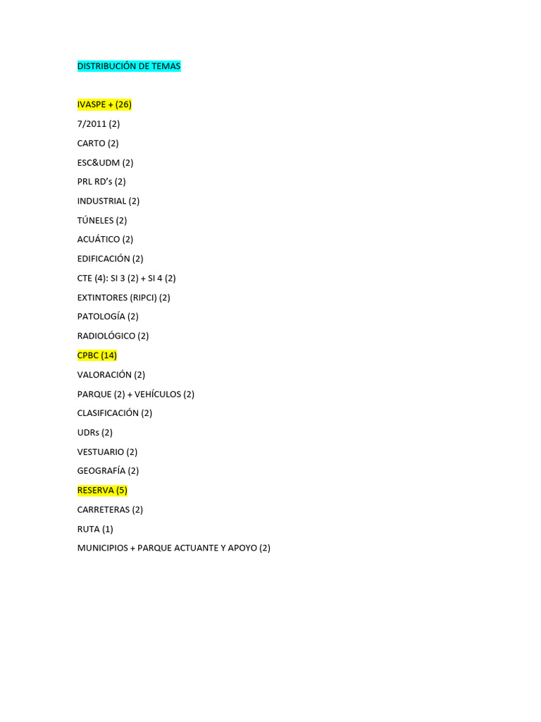 Supuesto CPBC 12_con plantilla | PDF | Mapa | Bombero