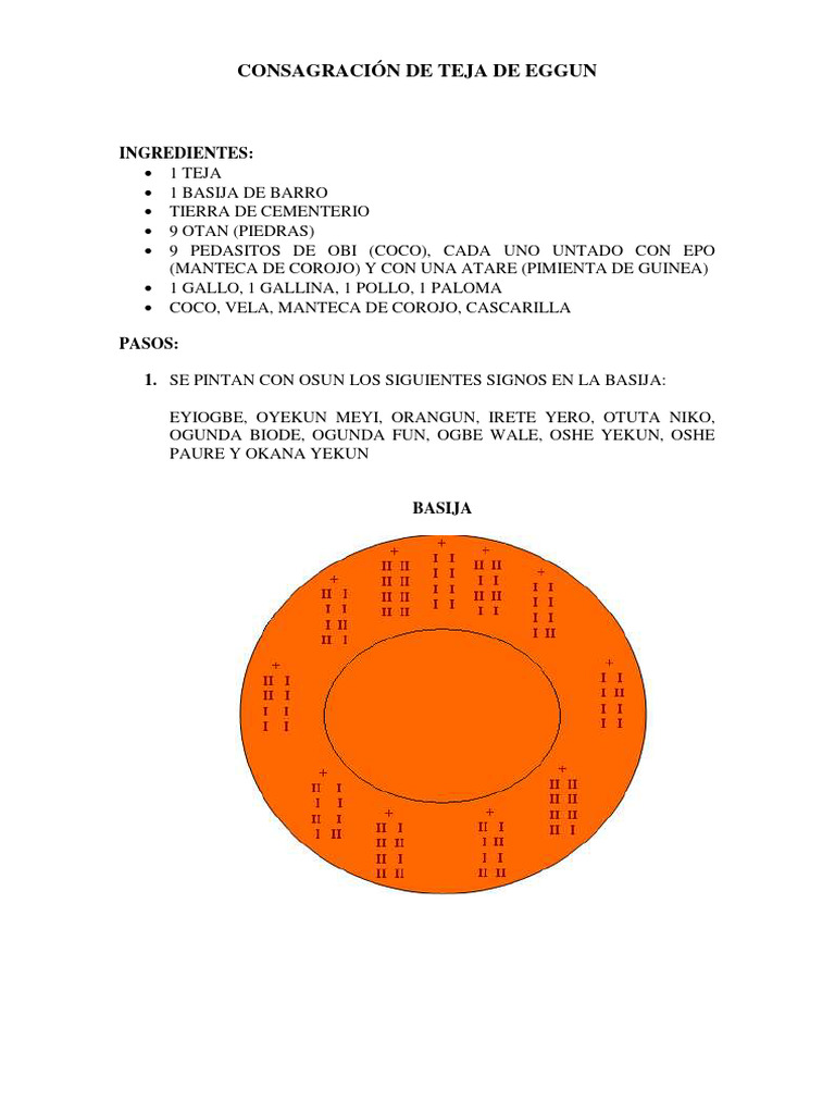 Consagracion de Teja de Eggun Ingredient | PDF