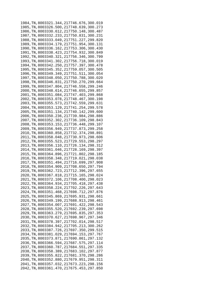 LEV 2 JACK SEM SIG | PDF