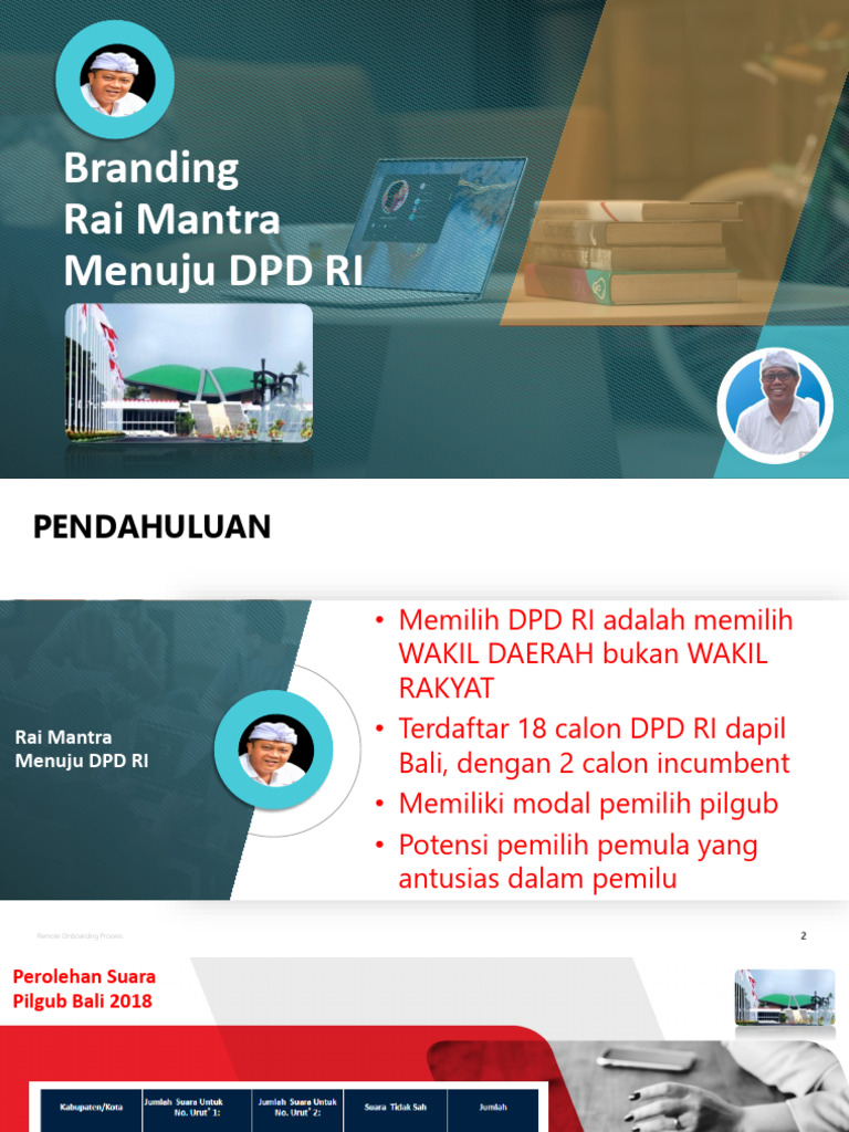 Branding Rai Mantra Menuju DPD RI | PDF