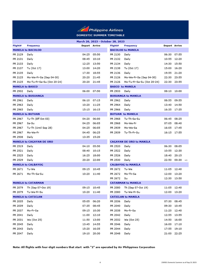 Domestic Summer Flight Schedule | PDF | Air Traffic Control | Airlines