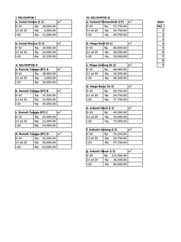 coba rumus tarif | PDF