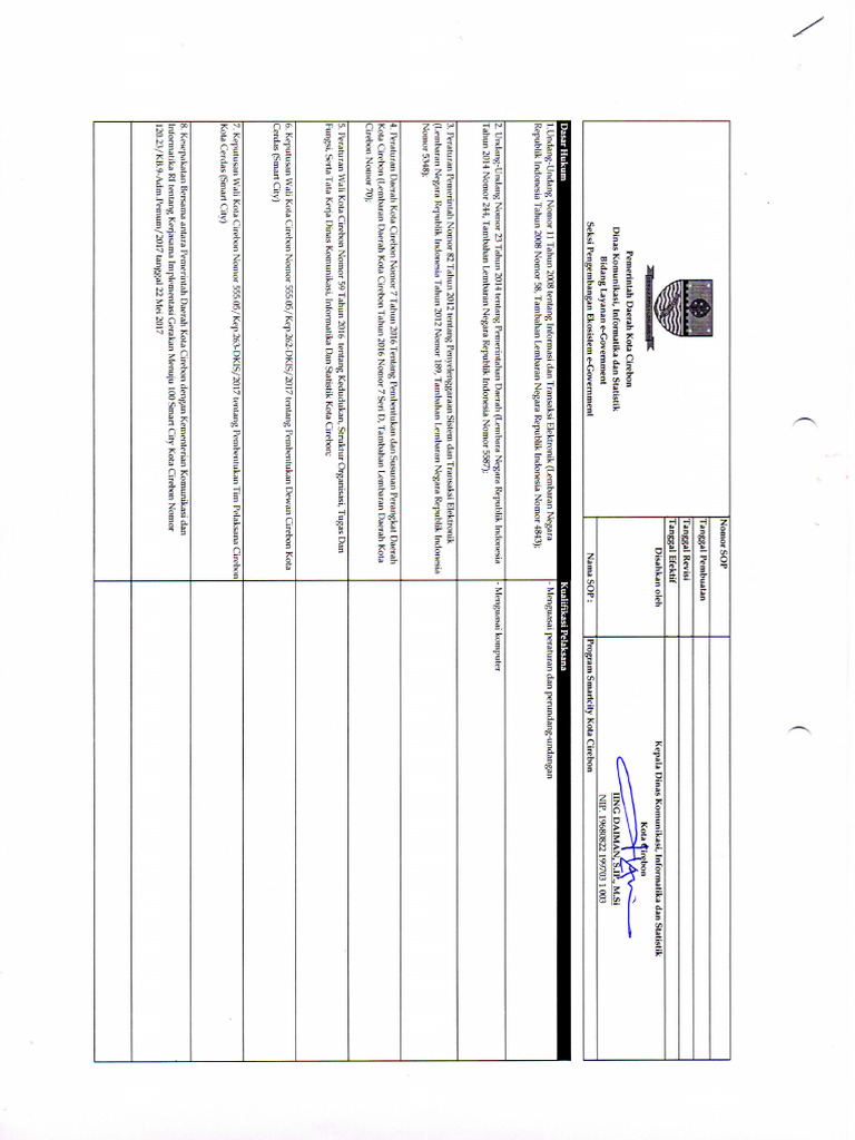 SOP | PDF