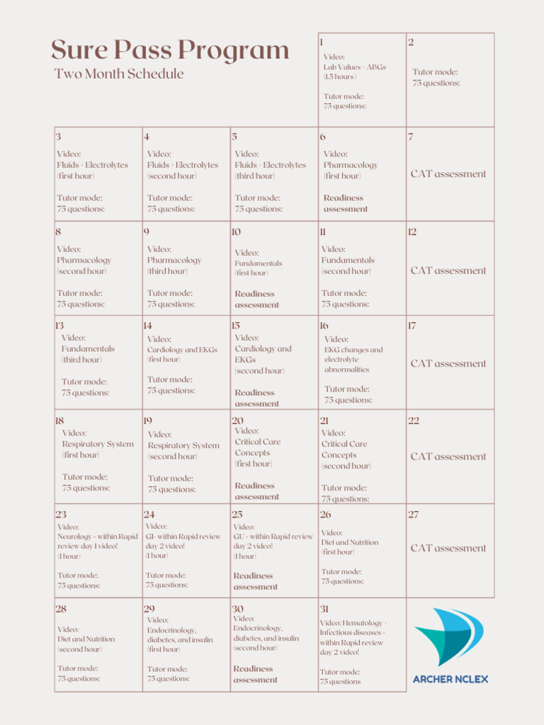 Nursing Exam Prep Schedule Pdf Diabetes Public Health