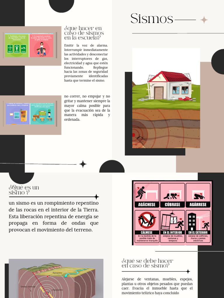 diptico de sismo | PDF diptico de sismo | PDF