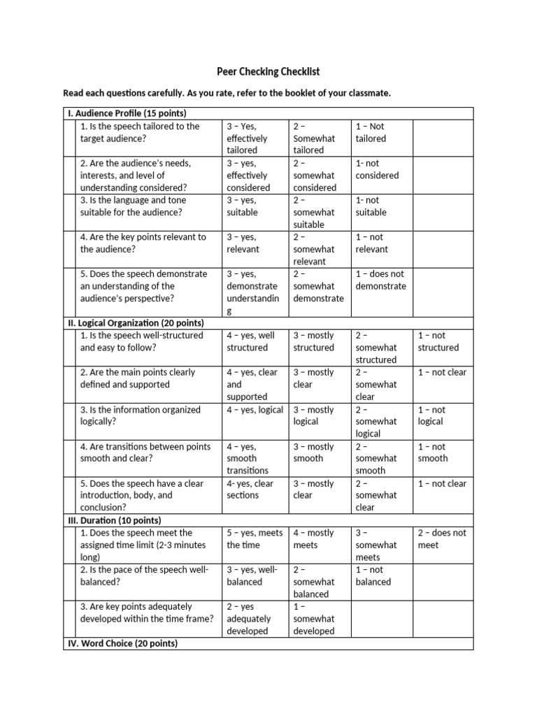 Peer Checking Checklist | PDF | Human Communication | Linguistics
