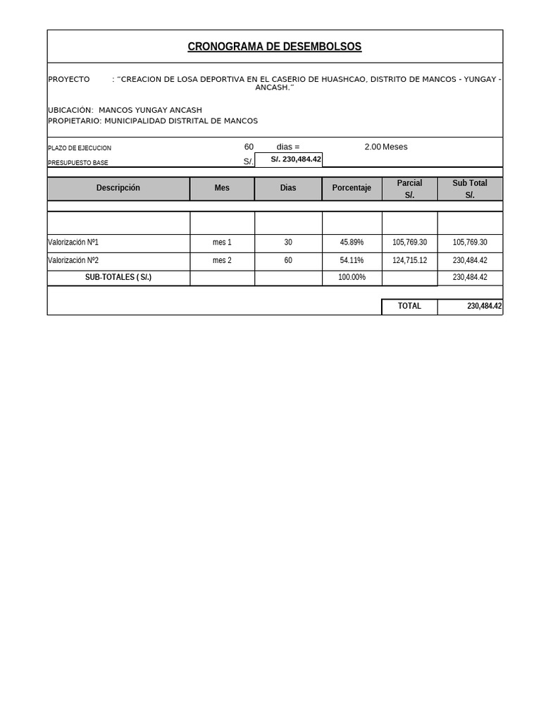 CRONOGRAMA DE DESEMBOLSOS | PDF