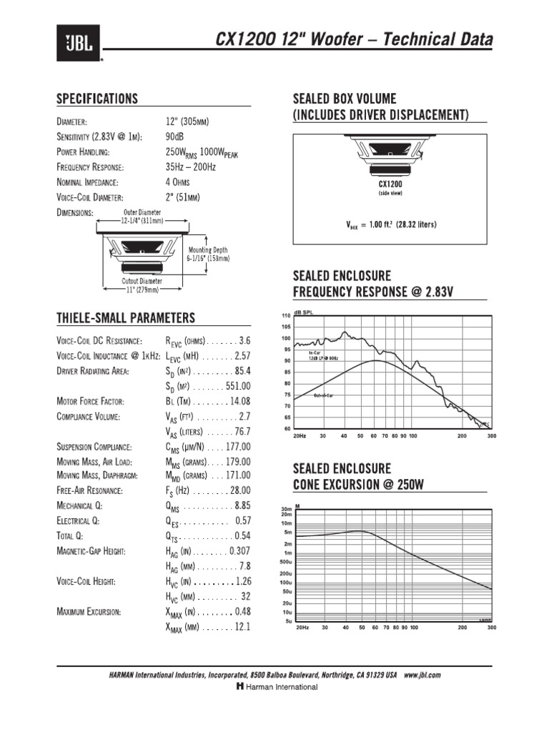 JBL CX1200 Spec Sheet English | PDF