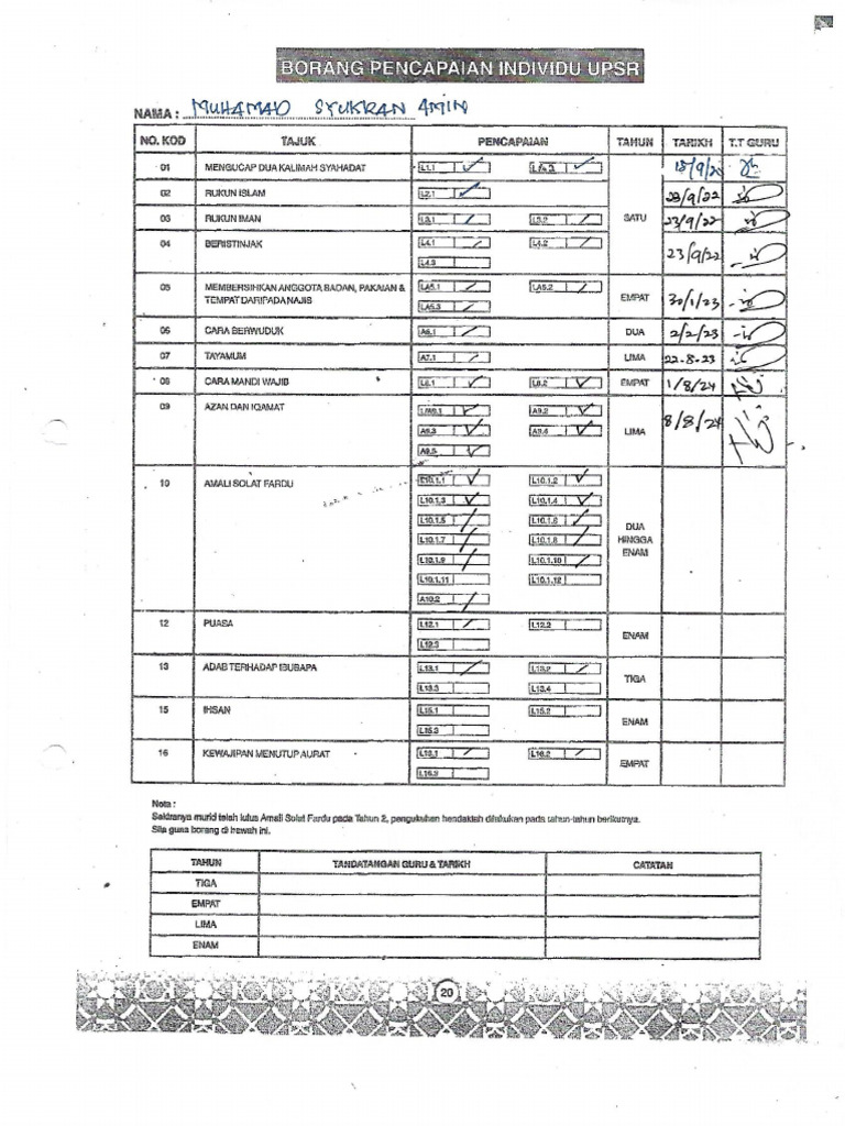 SYUKRAN | PDF