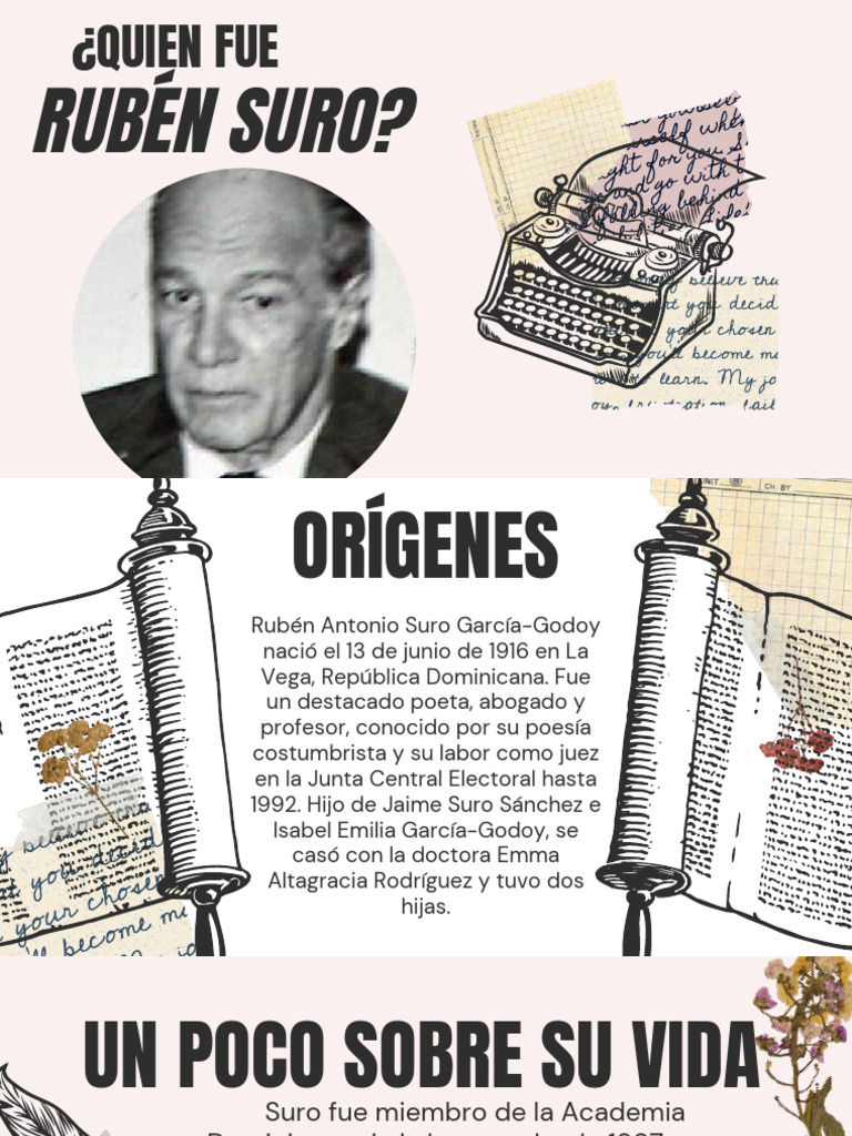 Rubén Suro PDF | PDF | República Dominicana