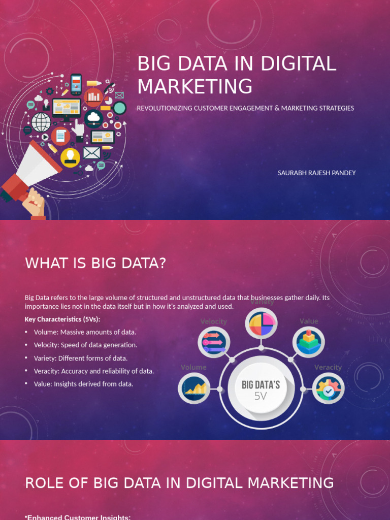 Big Data's Impact on Digital Marketing | PDF | Analytics | Big Data