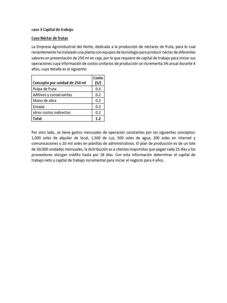 Caso Nectar de frutas CTN | PDF