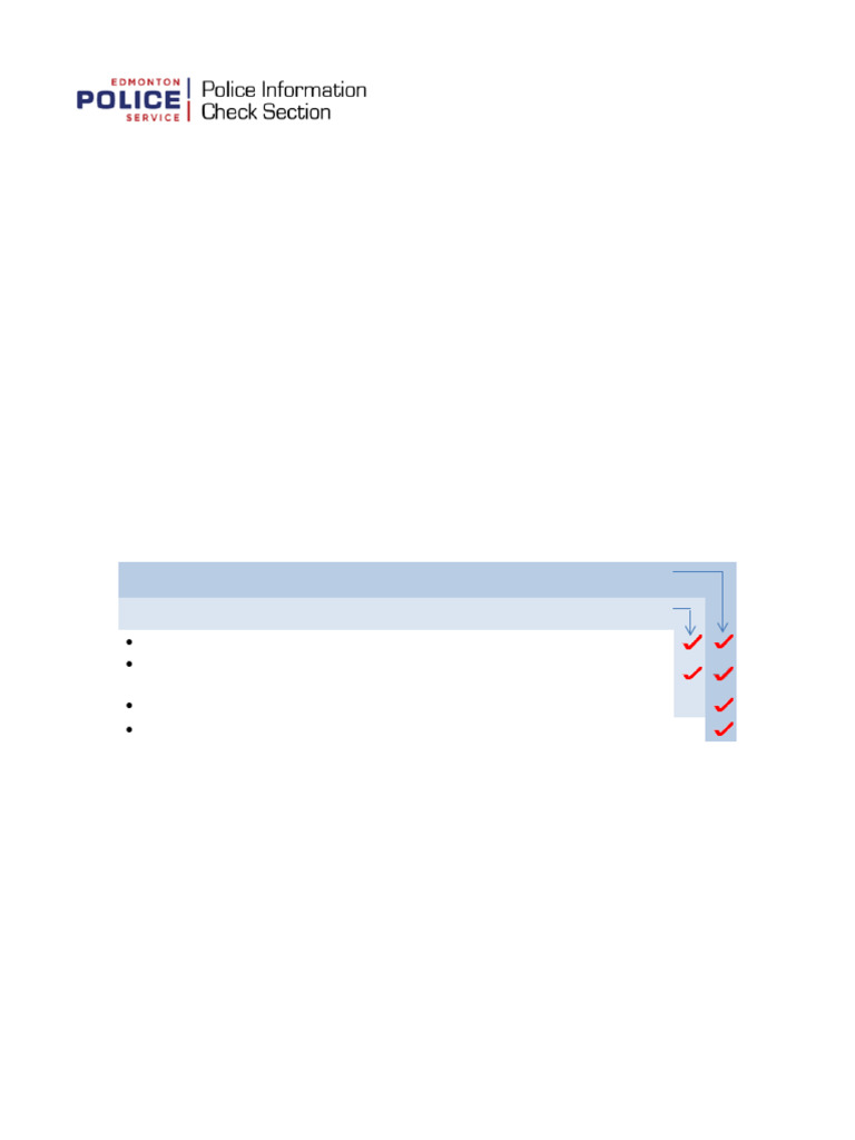Understanding a Vulnerable Sector Check | PDF | Criminal Record | Crimes