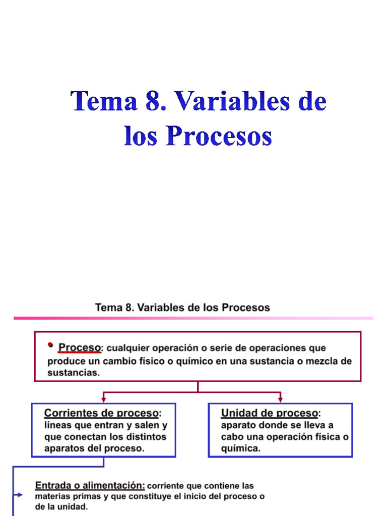 Tema 8. VARIABLES PROCESOS | PDF | Presión | Fahrenheit