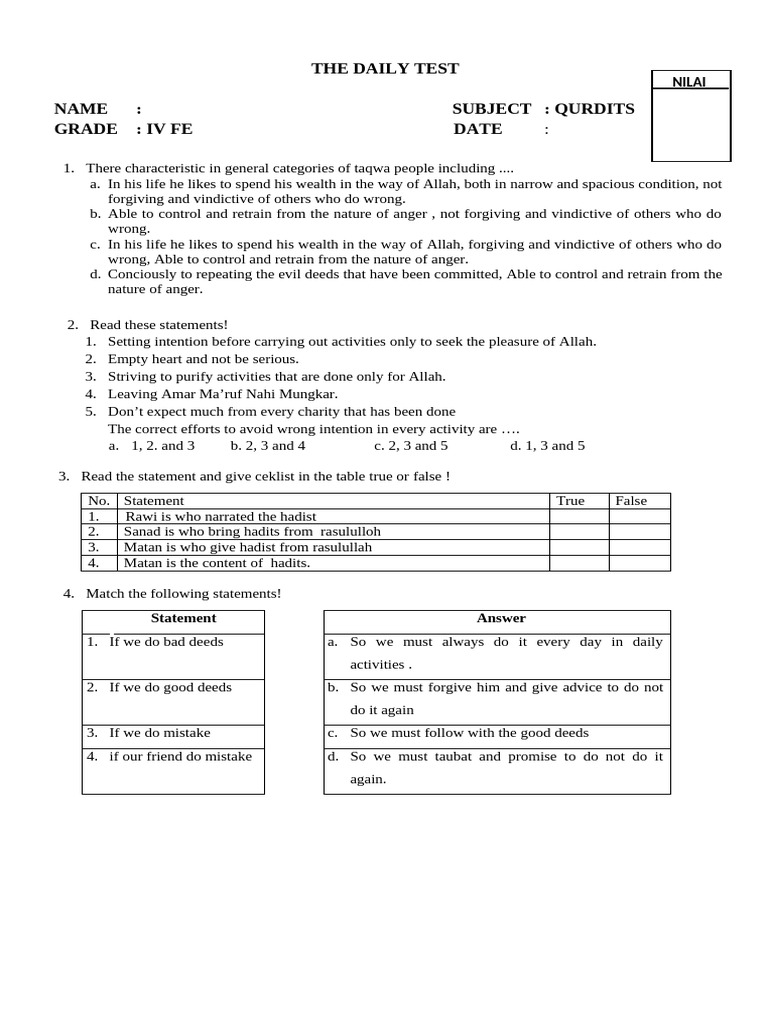 Daily Test on Taqwa and Hadith Concepts | PDF | Religious Belief And ...