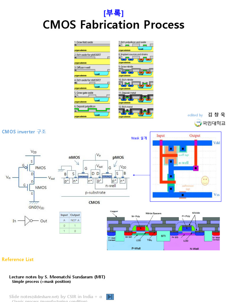 CMOS Fabrication Guide | PDF | Chemical Vapor Deposition | Field Effect ...
