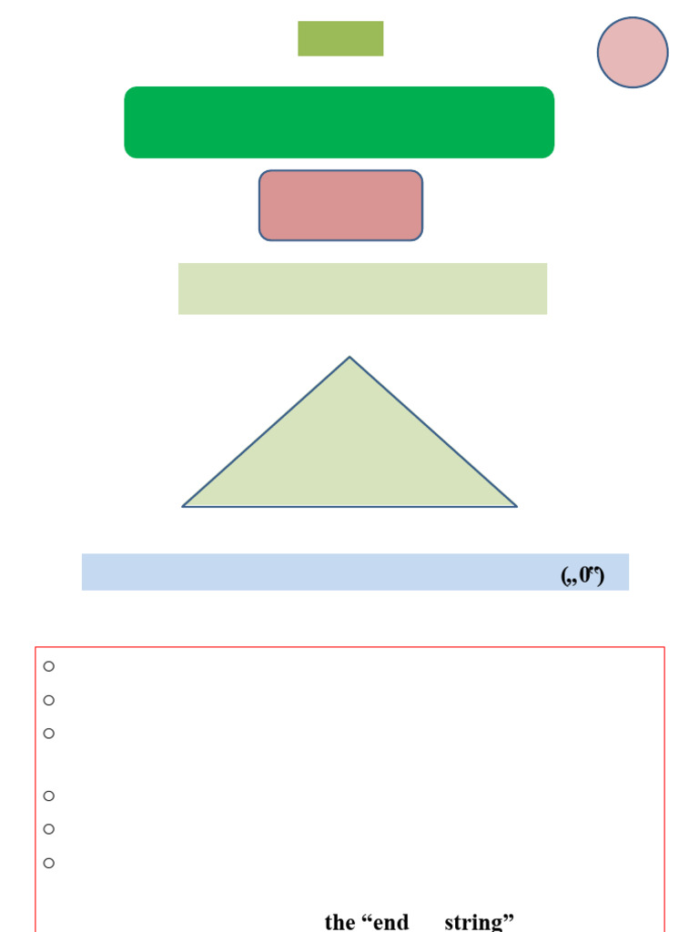 Lecture 4 Strings | PDF | String (Computer Science) | Computer Engineering Lecture 4 Strings | PDF | String (Computer Science) | Computer Engineering